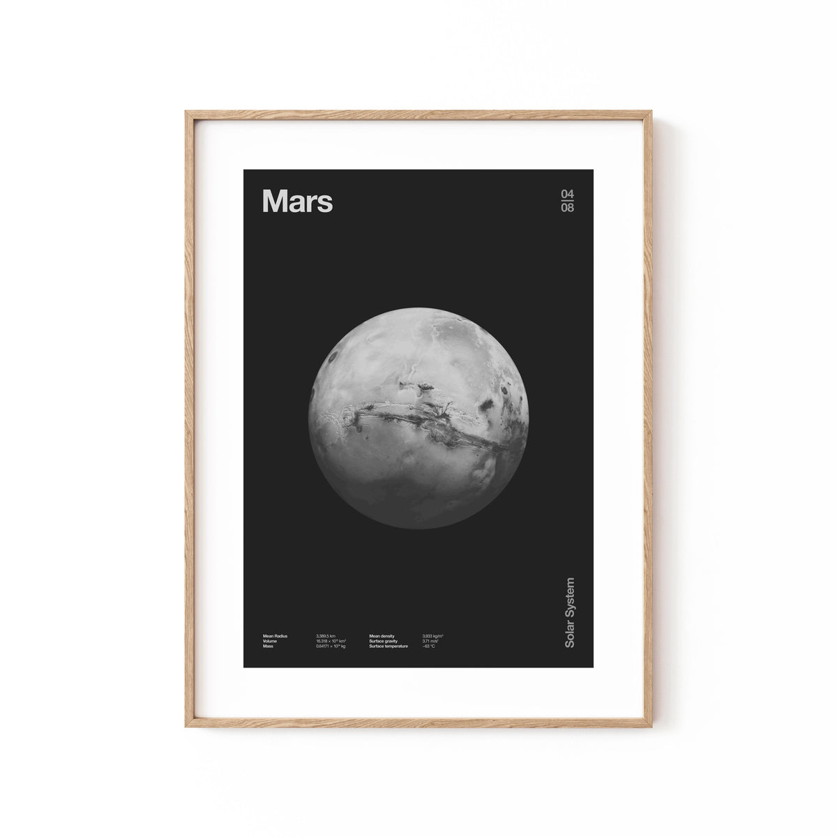 Buy Solar System Mars Wall Art Online at Best Price – Dessine Art